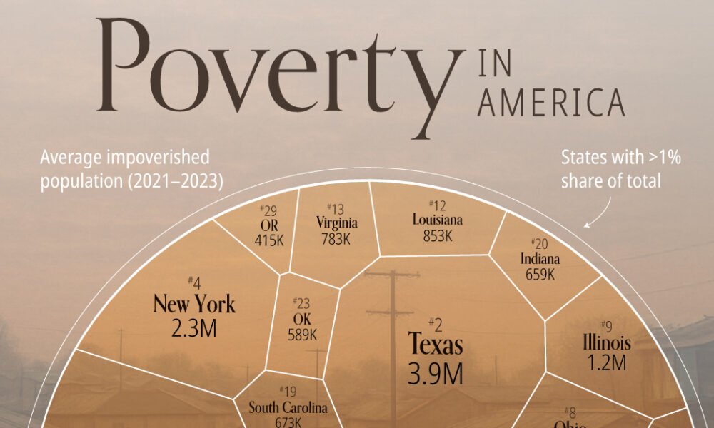 Mapped: U.S. Median Income in Blue, Red, and Swing States