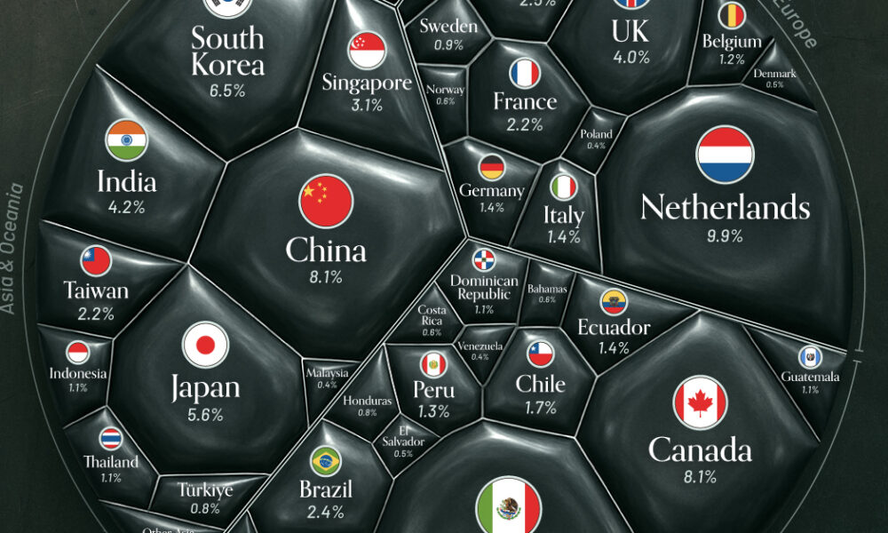 Ranked: Top Countries by Computing Power