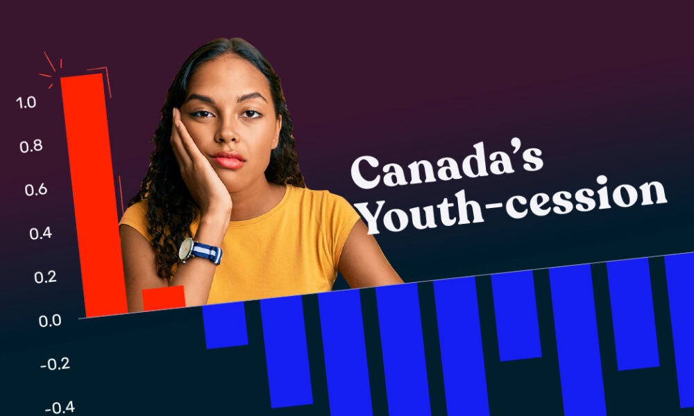 Search - Visual Capitalist